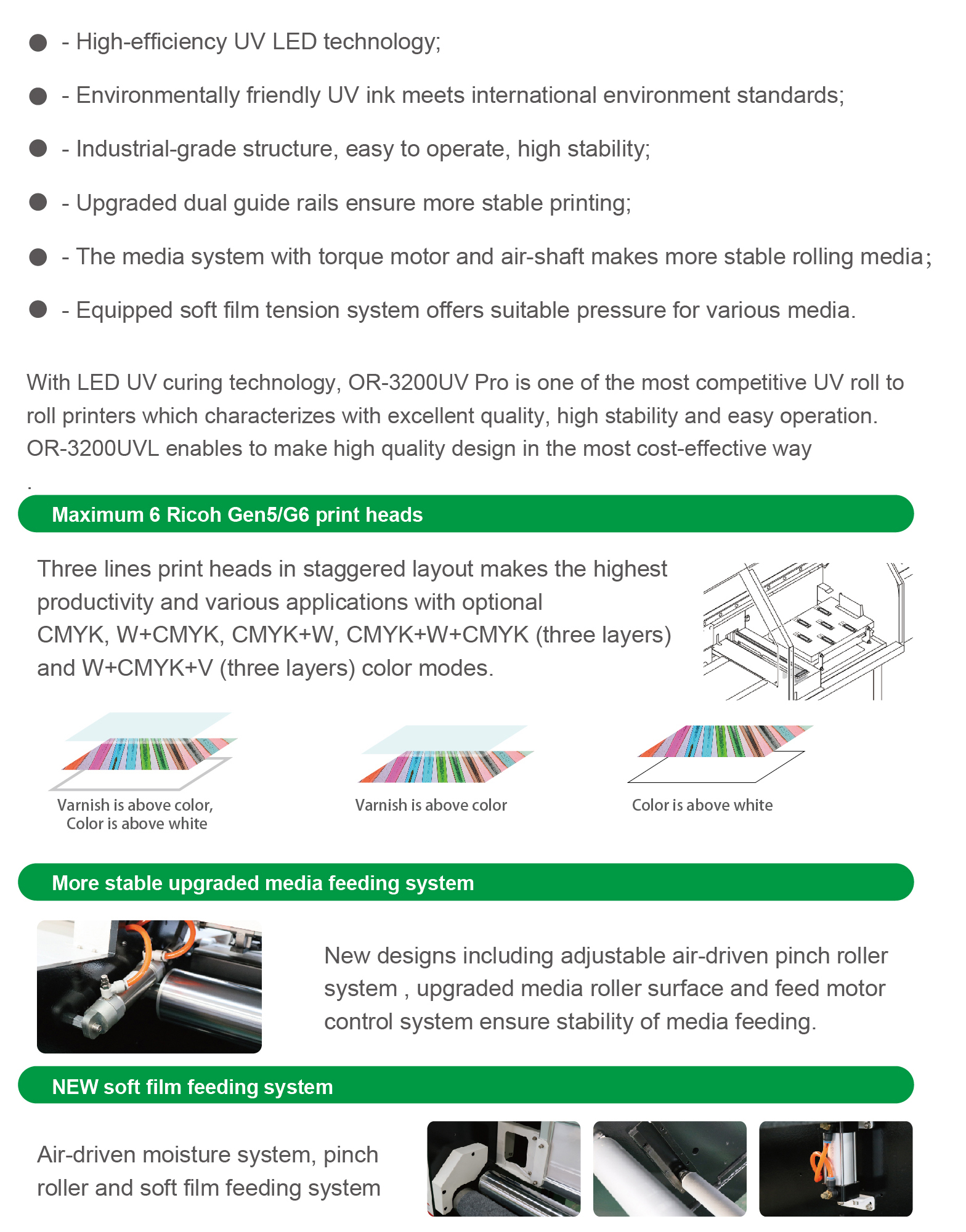 M3200-UV6/UV9 3.2m UV Printer With Ricoh Gen5 Print Heads from China ...
