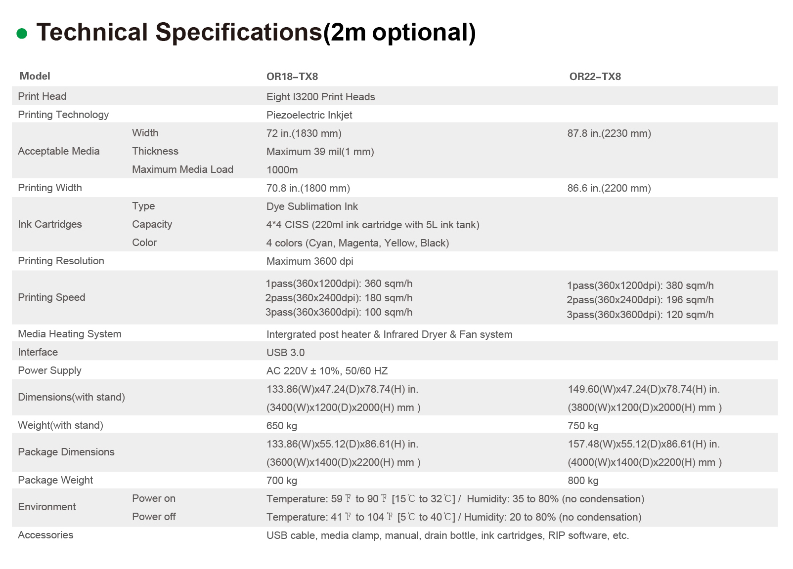 OR18 -TX8/OR22-TX8 1.8m Sublimation Printer With Eight Print Heads （2.2m optional） from China ...