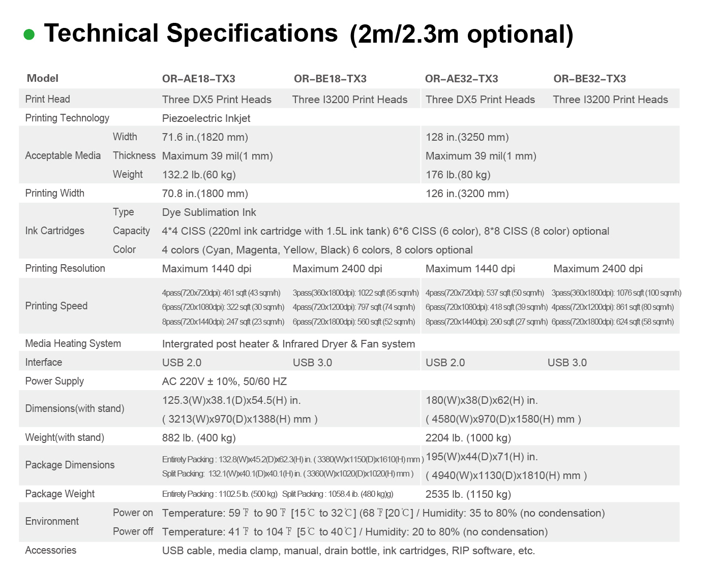 OR32-TX3 3.2m Sublimation Printer With Three Print Heads from China manufacturer - ORIC