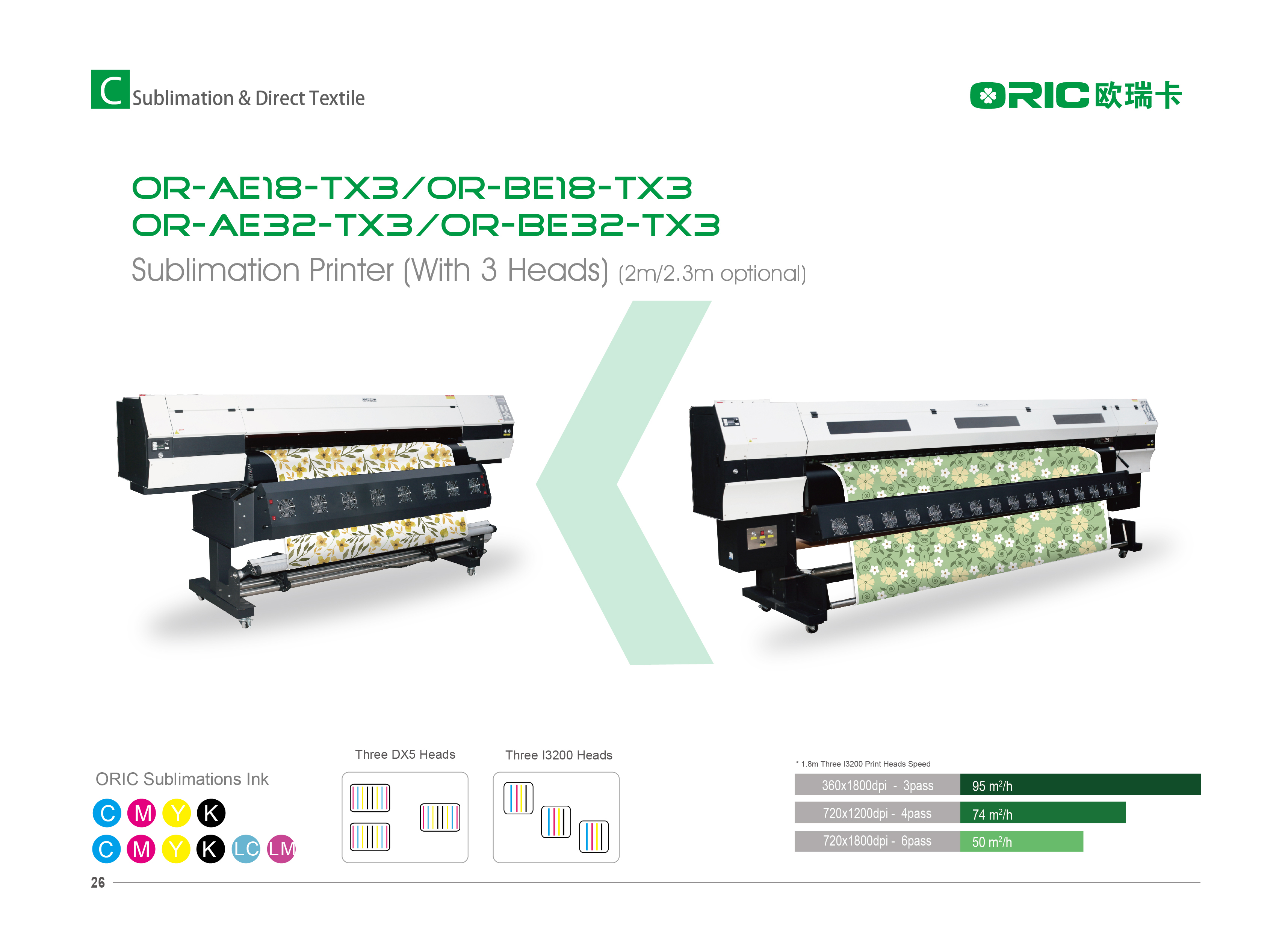 OR32-TX3 3.2m Sublimation Printer With Three Print Heads from China manufacturer - ORIC